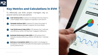 Importance of Earned Value Management Services | PPT
