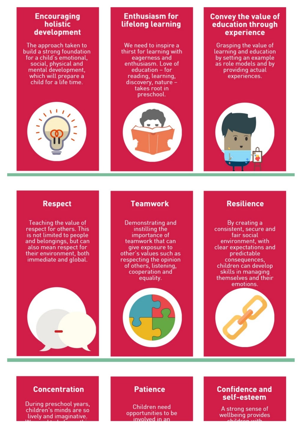 The Importance of Early Childhood Education