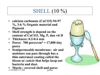 Importance of egg and meat, egg quality, value addition and egg ...