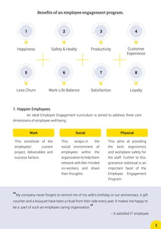 Importance of Employee Engagement Programs - Employee Engagement ...