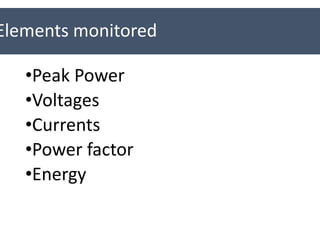 Importance of energy monitoring | PPTX