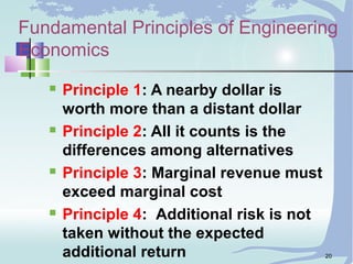 Importance of engineering economics | PPT