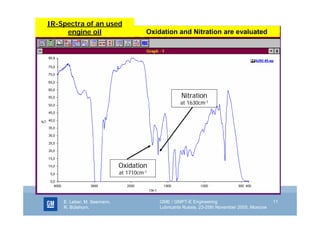 Importance of engine oil analysis | PDF