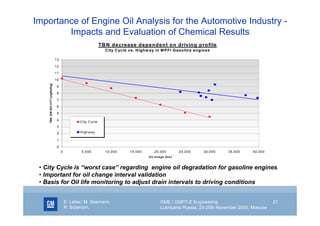 Importance of engine oil analysis | PDF