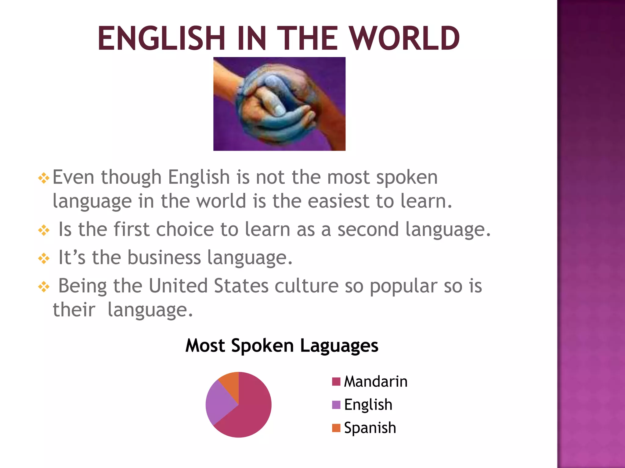 Importance of english | PPT
