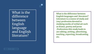 Importance of English for career growth | PPTX | Career Advice | Careers