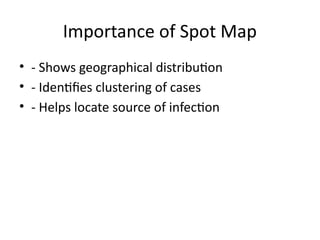 Importance_of_Epidemic_Curve_and_Spot_Map_PSM.pptx
