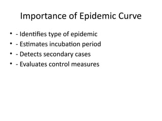 Importance_of_Epidemic_Curve_and_Spot_Map_PSM.pptx
