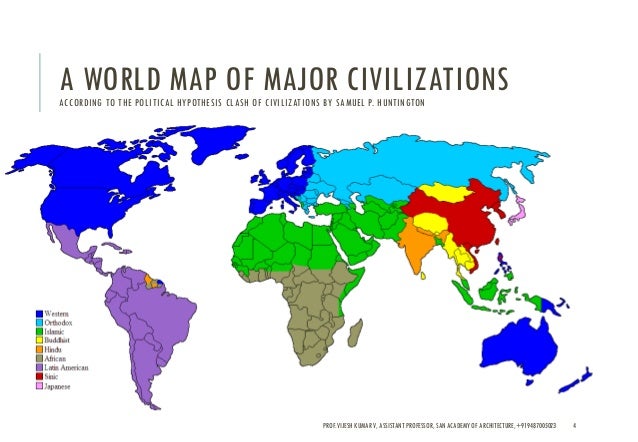 Importance of evolution of human settlements