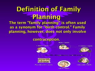 Understanding the Importance of Family Planning By Nisar Ahmed | PPT