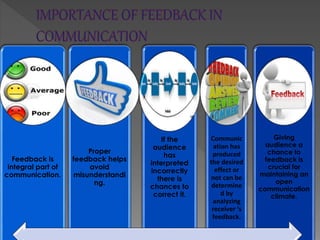 Importance of feedback | PPTX