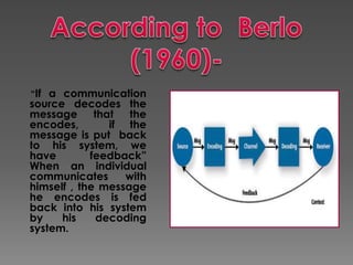 Importance of feedback | PPTX