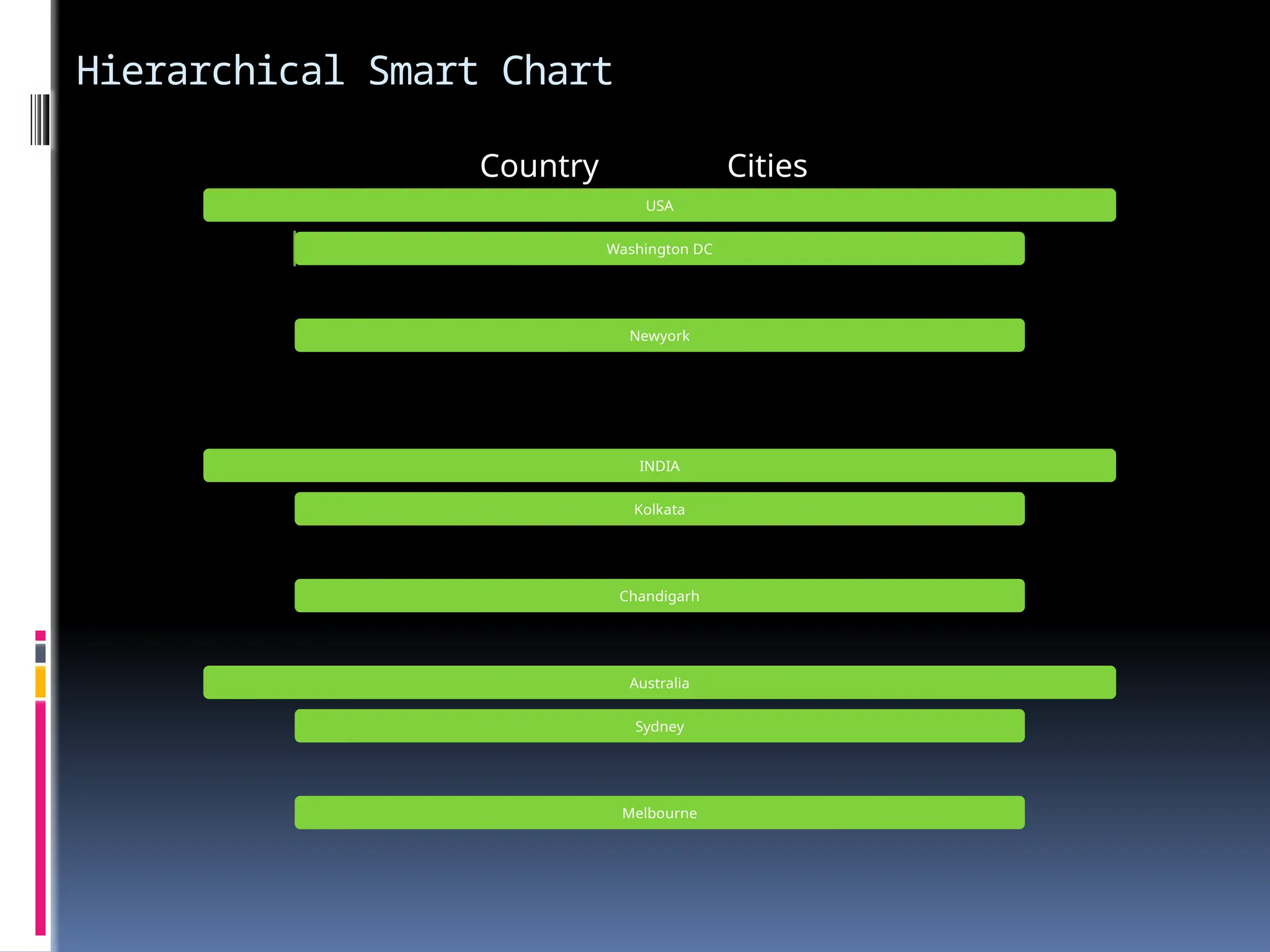 importance of field work in study of geography A. sidika-1.pptx