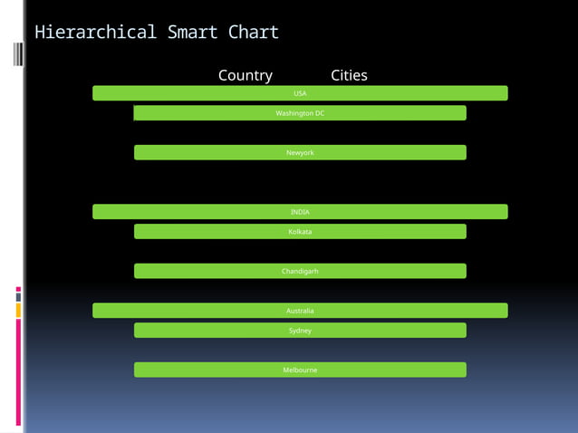 importance of field work in study of geography A. sidika-1.pptx