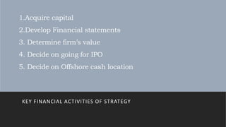 Importance of Finance in strategy.pptx