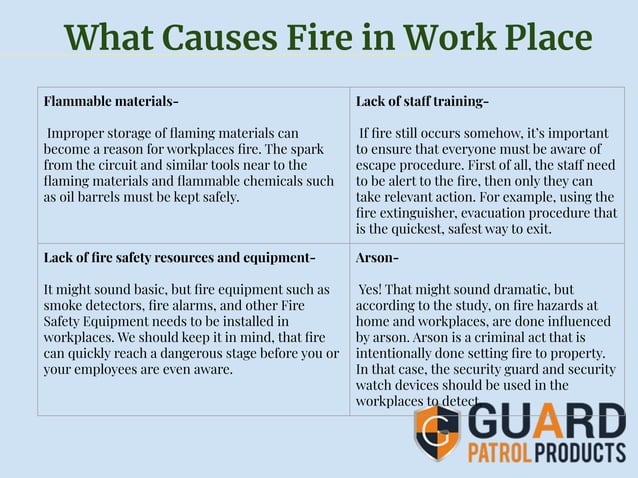 Importance of fire warden patrol system in workplace | PDF
