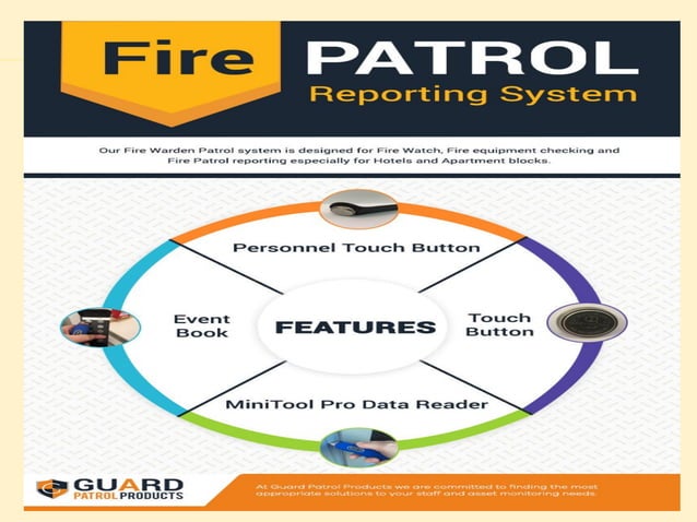 Importance of fire warden patrol system in workplace | PDF