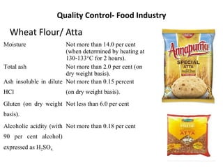 Importance of food quality and nutritional analysis | PPT