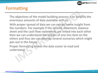 Importance of formatting | PPT