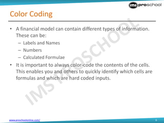 Importance of formatting | PPT