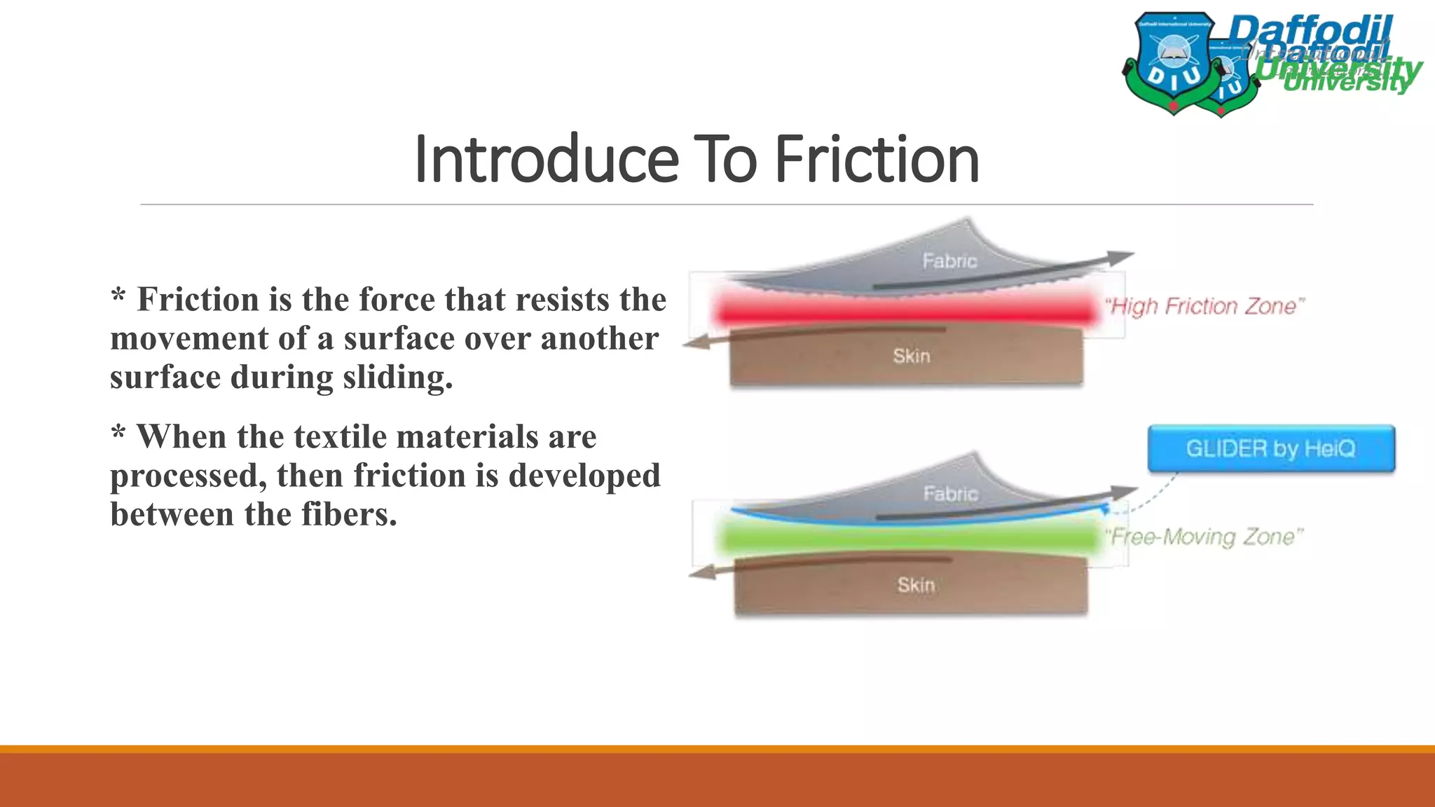 Importance of friction in Textile | PPTX