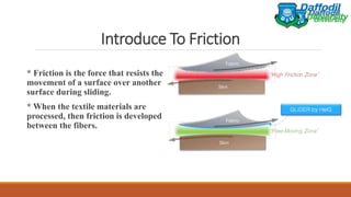 Importance of friction in Textile | PPTX