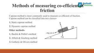 Importance of friction in Textile | PPTX