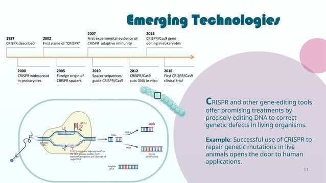 Importance of genetics for medicine.pptx