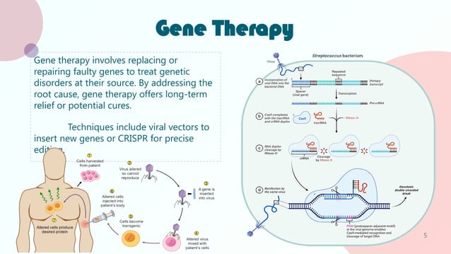 Importance of genetics for medicine.pptx