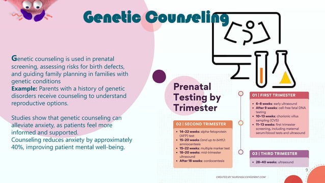 Importance of genetics for medicine.pptx