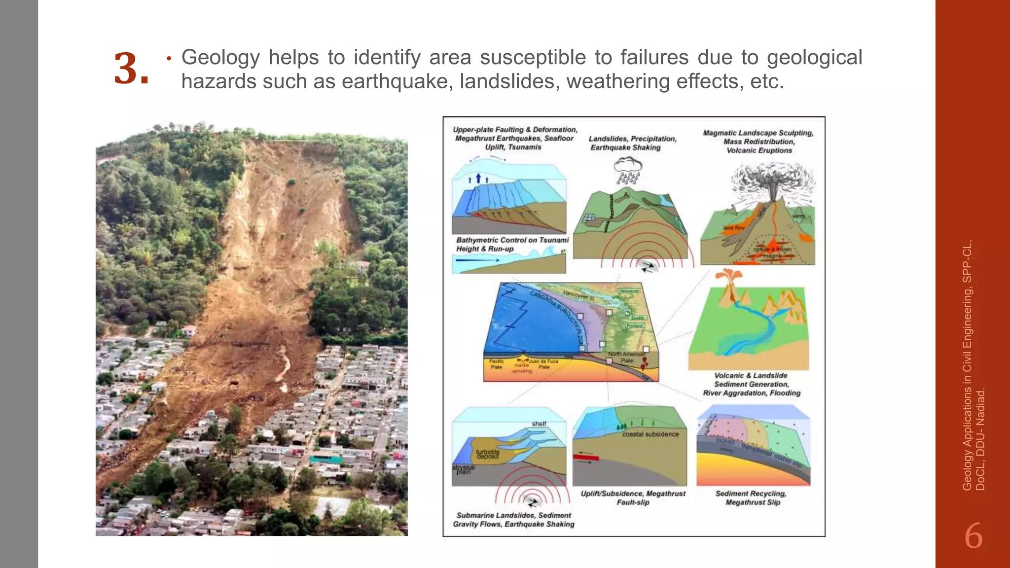 Importance of Geology In Civil Engineering.pptx