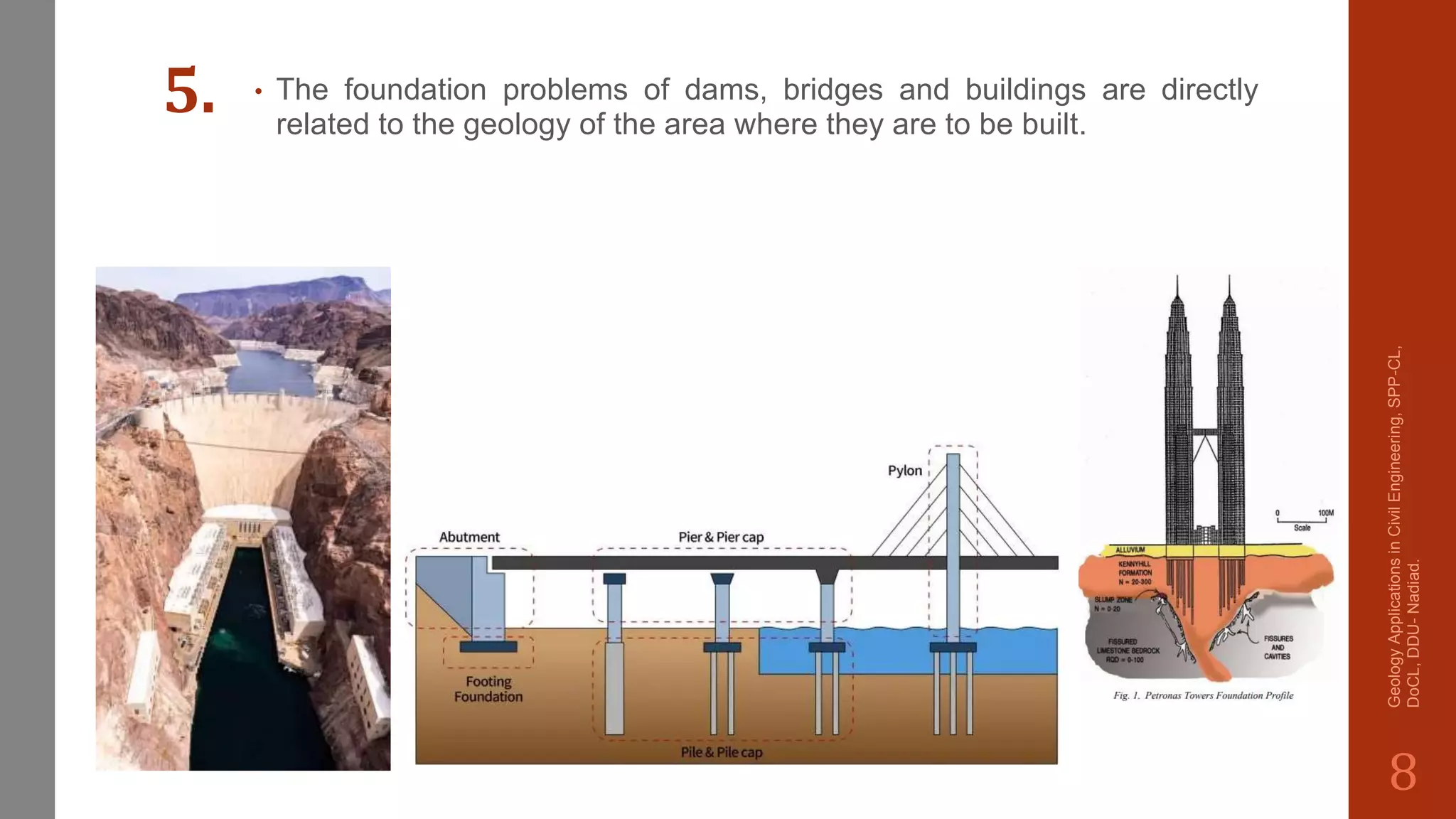 Importance of Geology In Civil Engineering.pptx