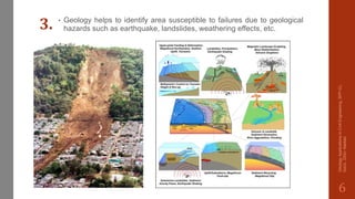 Importance of Geology In Civil Engineering.pptx