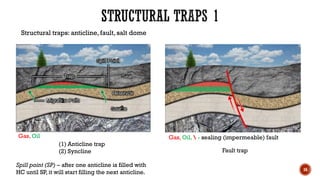 Importance of geophysics in petroleum industry | PDF