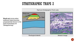 Importance of geophysics in petroleum industry | PDF