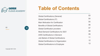 Importance of global certifications | PPT