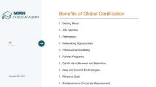 Importance of global certifications | PPTX