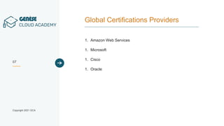 Importance of global certifications | PPTX