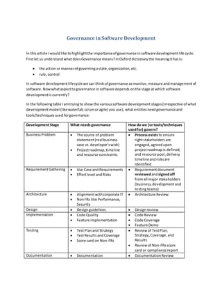 Importance of governance in software development | DOCX