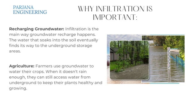 Importance of Groundwater Recharge and Infiltration.pptx | Agriculture ...