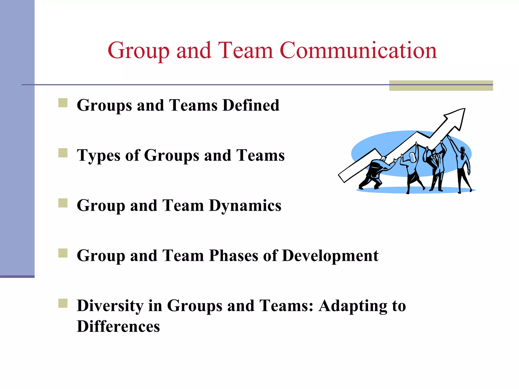 Importance of group communication | PPT