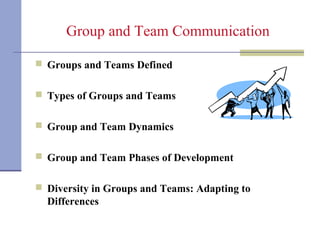 Importance of group communication | PPT