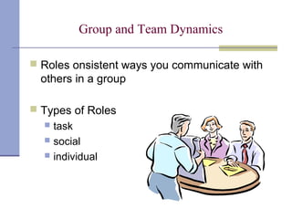Importance of group communication | PPT