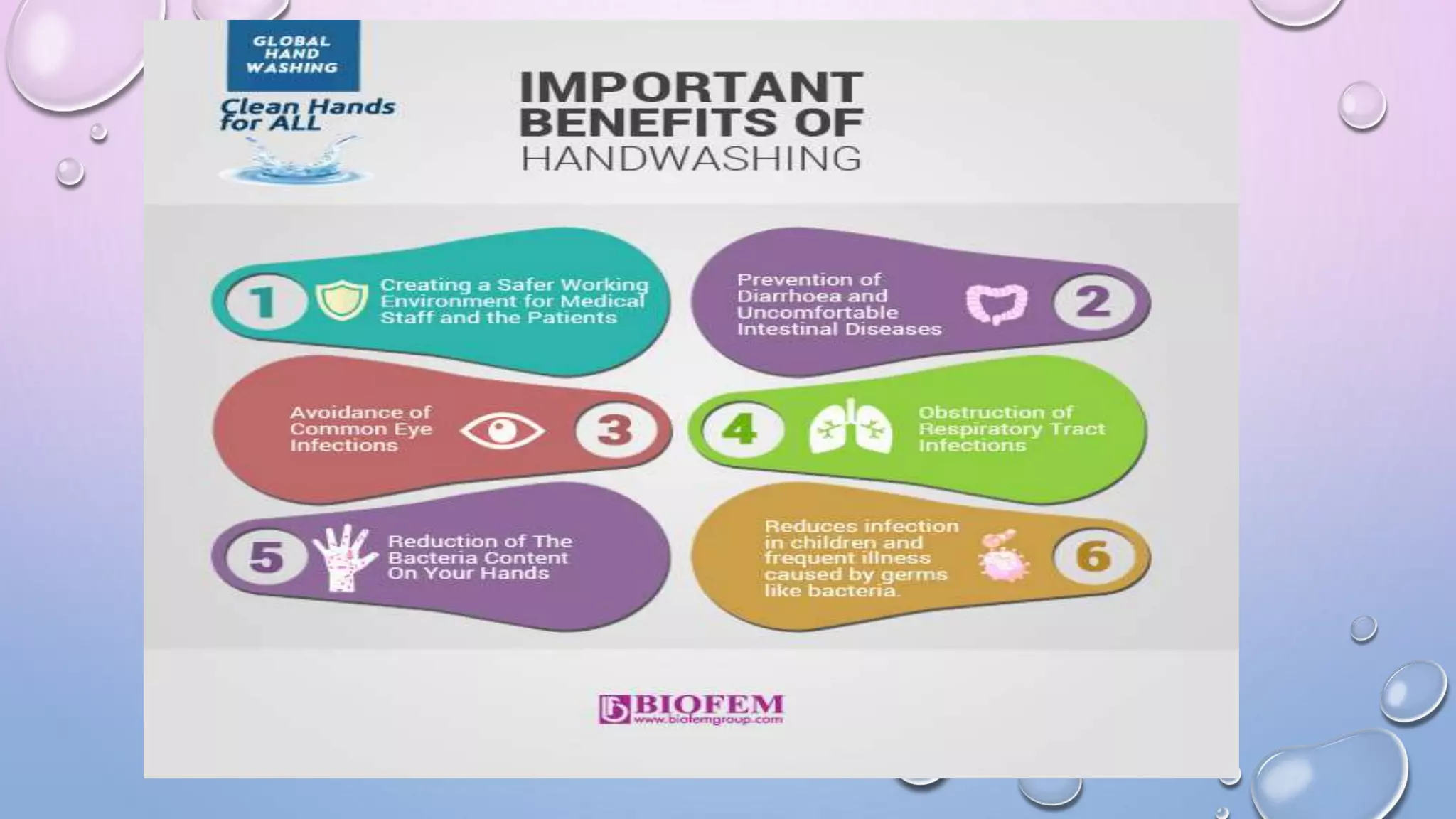 Importance of hand washing.pptx