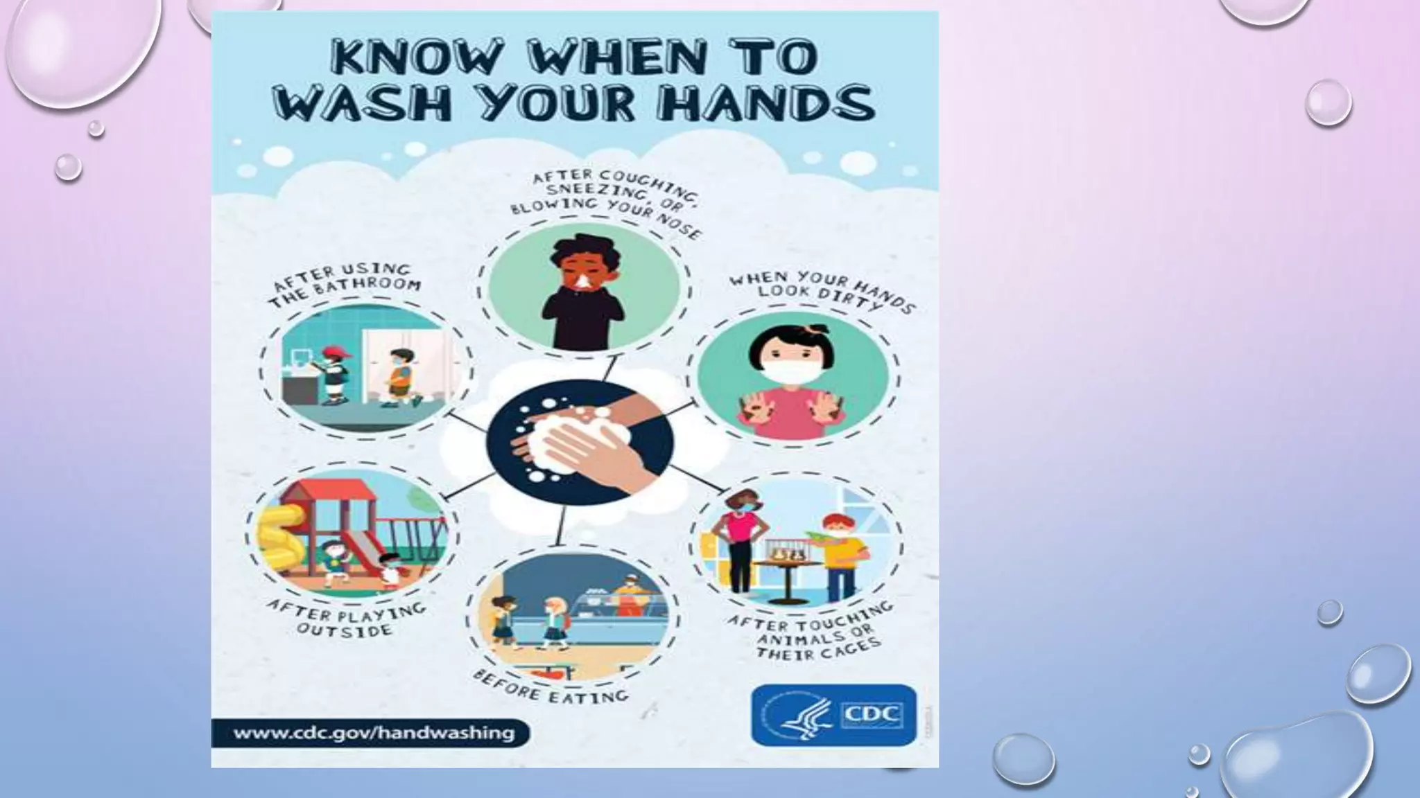 Importance of hand washing.pptx