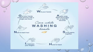 Importance of hand washing.pptx