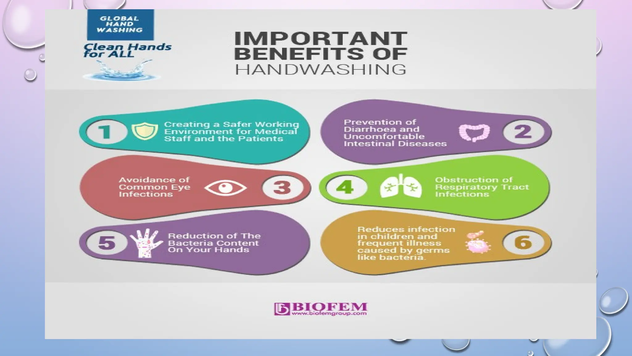 importanceofhandwashing-.pptx............................................................. | PPTX
