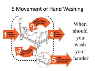 Importance of hand washing 2.pptx