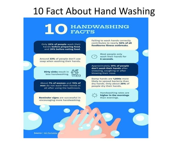 Importance of hand washing 2.pptx