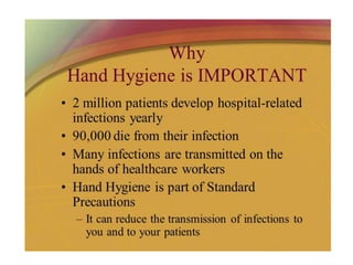 Importance of hand washing 2.pptx